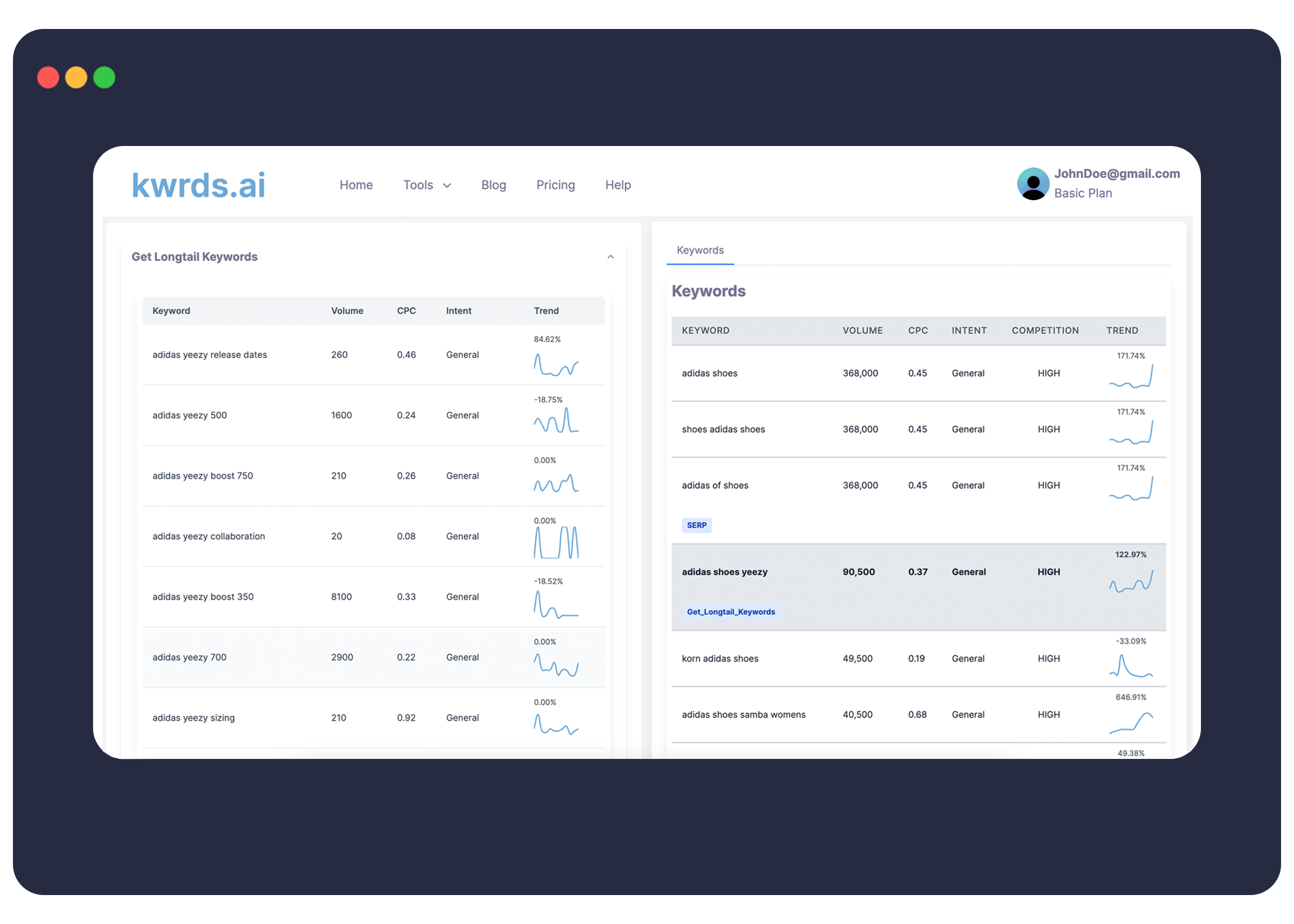 People Also Ask & AI Keyword Research Tool | SEO AI tool | kwrds.ai