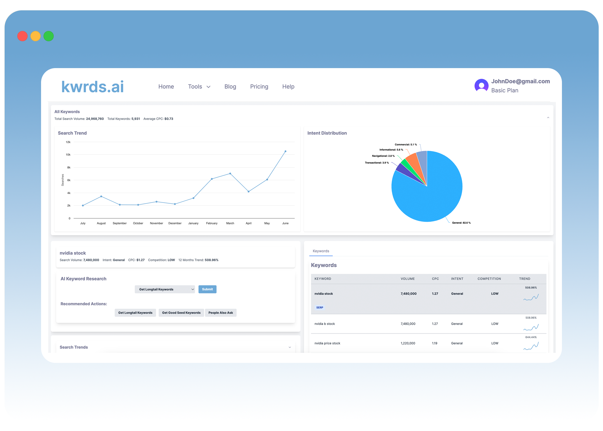 Pricing Plans: Affordable SEO Tools | kwrds.ai